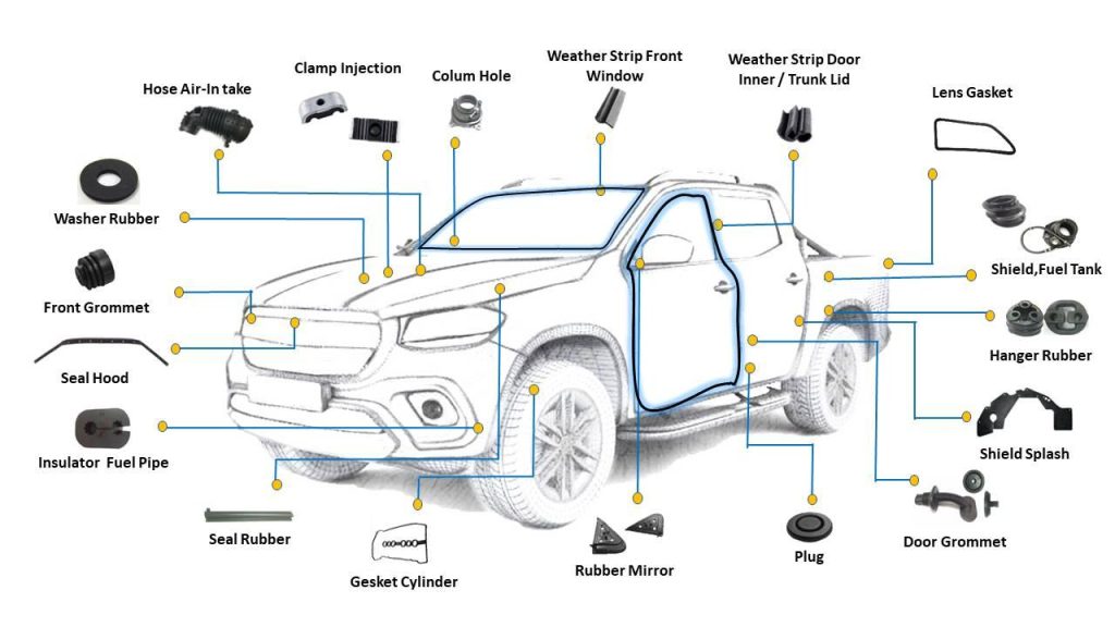 A Look at the Top Electric Car Parts Manufacturers: Powering the Future